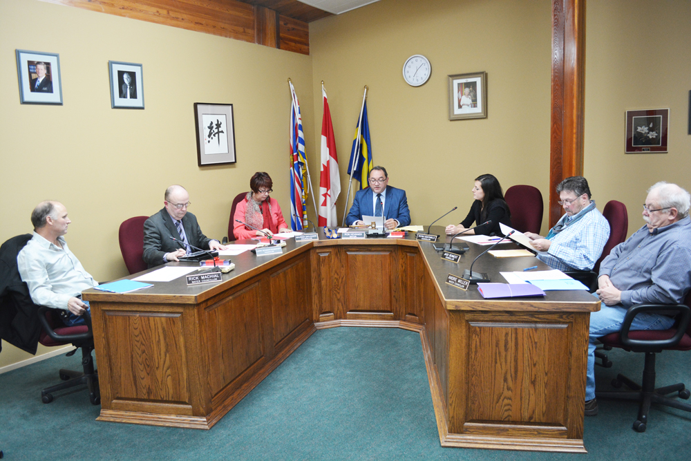 Council approves storage/salvage operation - TimesChronicle.ca