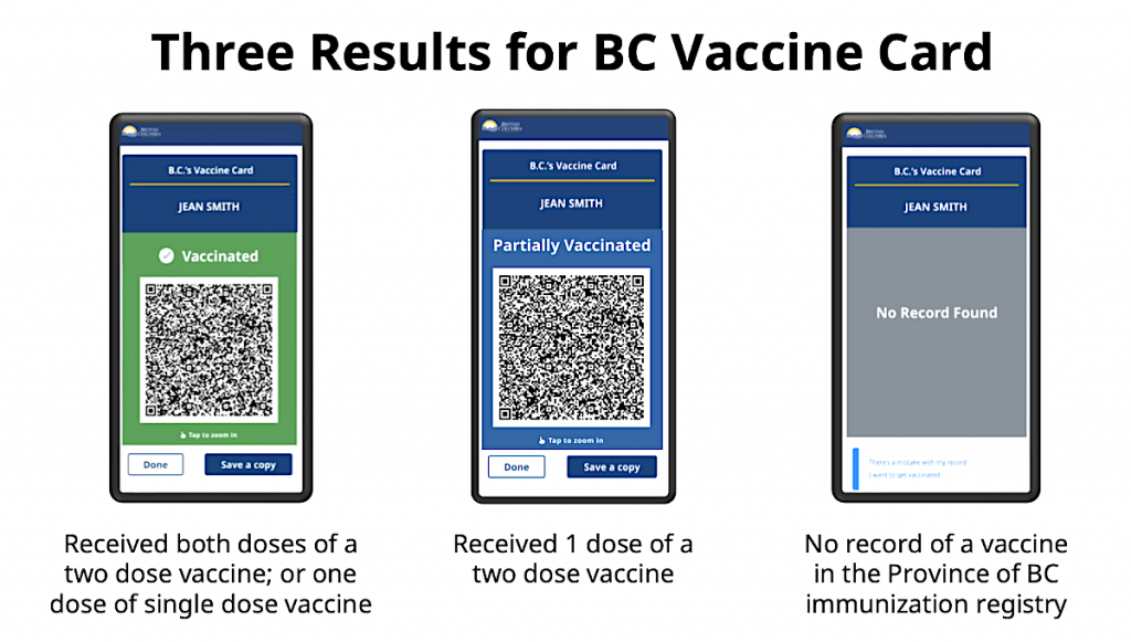 B.C.'s vaccine passport is now available online - TimesChronicle.ca