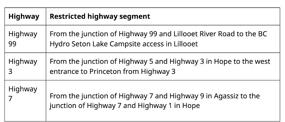 Interior-Lower Mainland road links gradually returning - TimesChronicle.ca