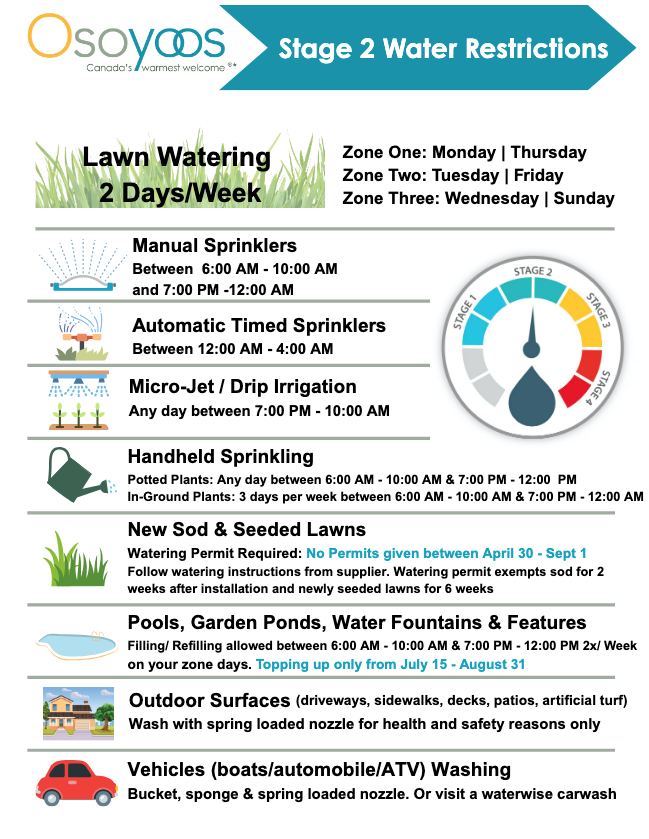 Reminder that Osoyoos is on Stage 2 water restrictions - TimesChronicle.ca